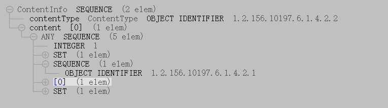 加密签名消息语法规范 | easyofd